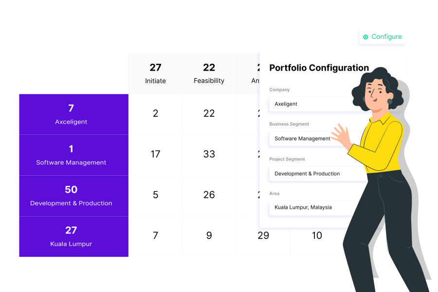 Portfolio Management - Planally