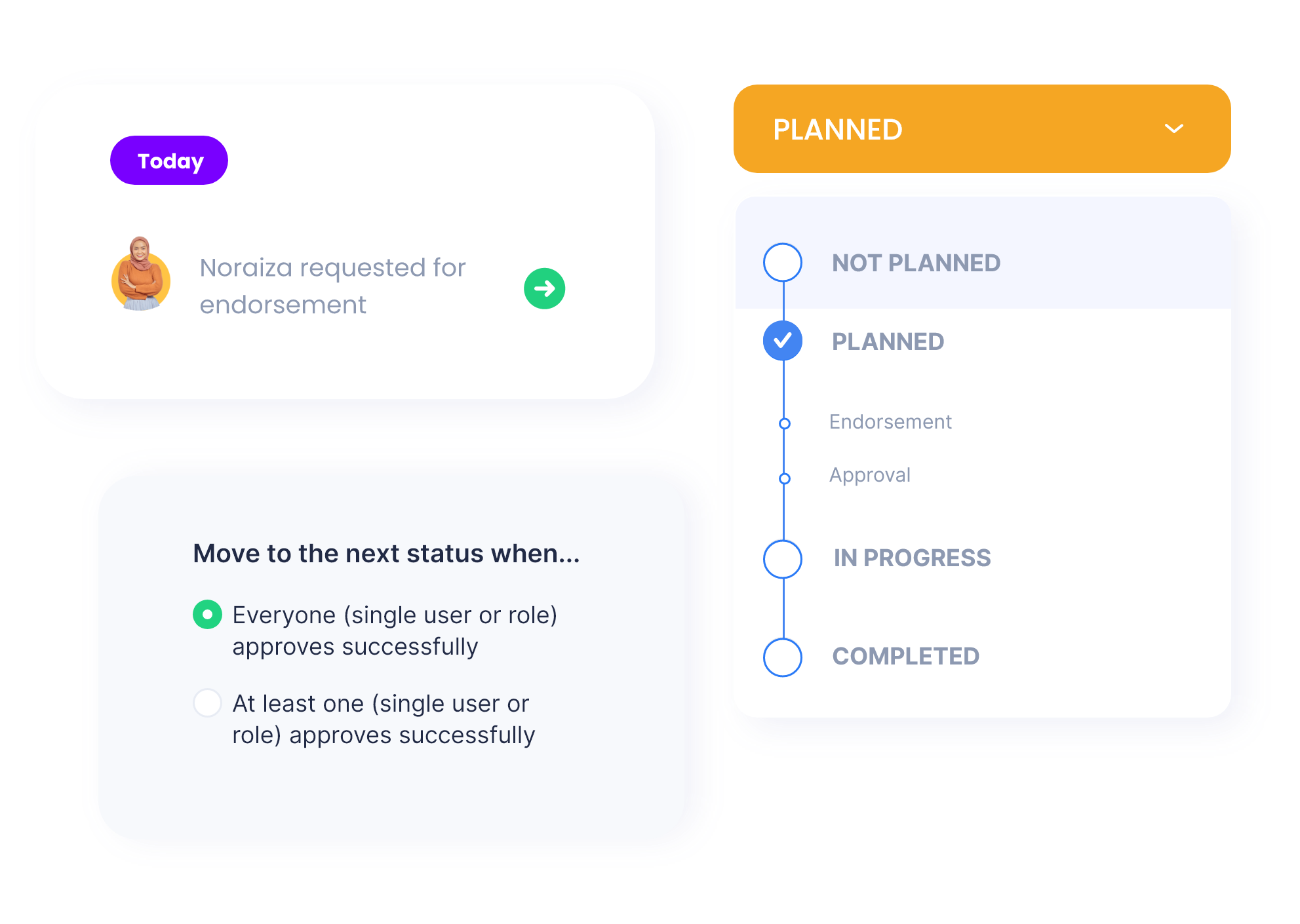 Automations - Features - Planally