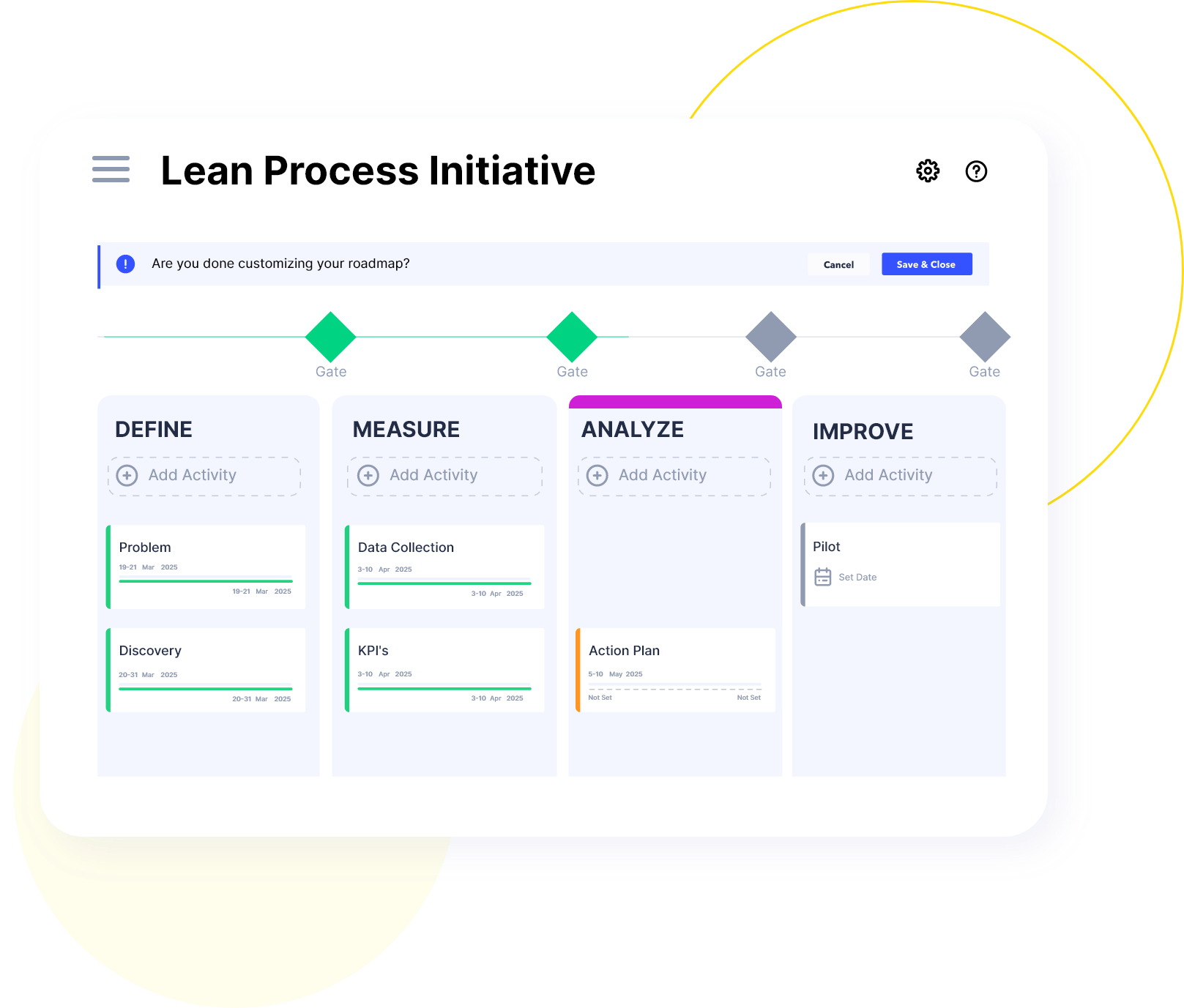 Business Process Improvement - Solutions - Planally