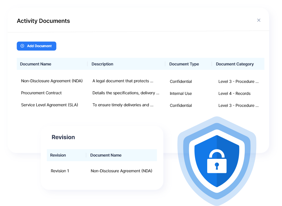Contract Management - Solutions - Planally