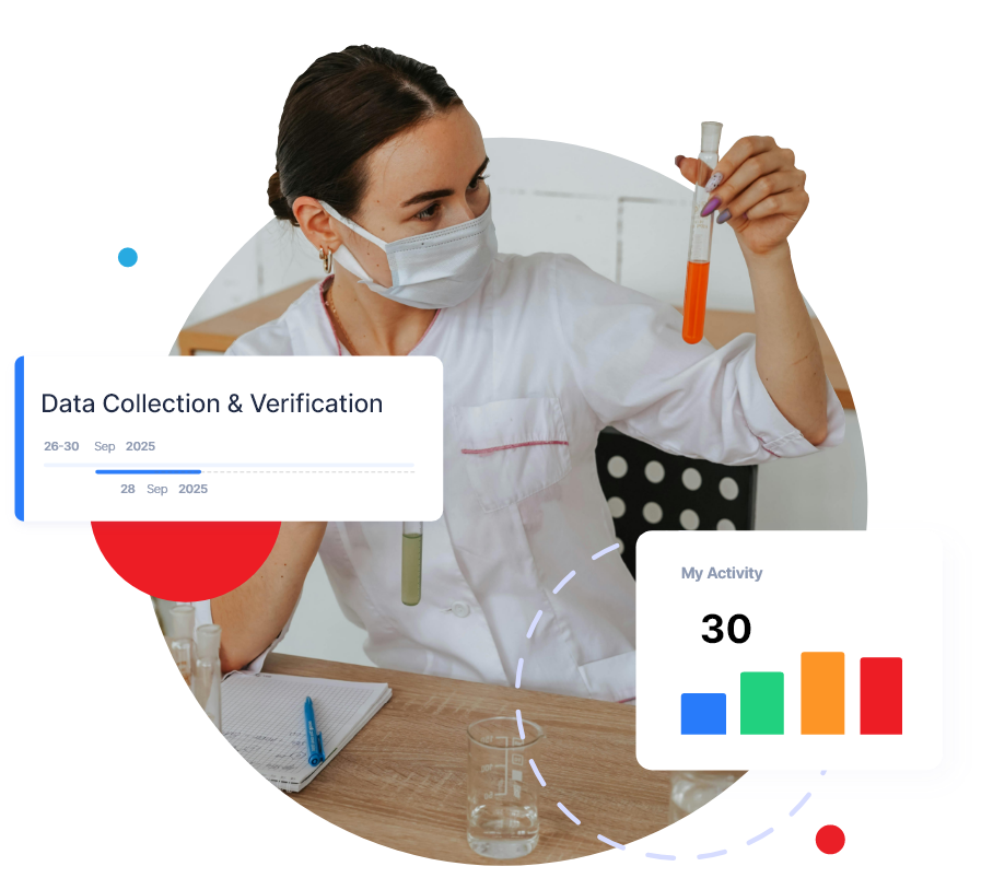 Research & Development - Solutions - Planally