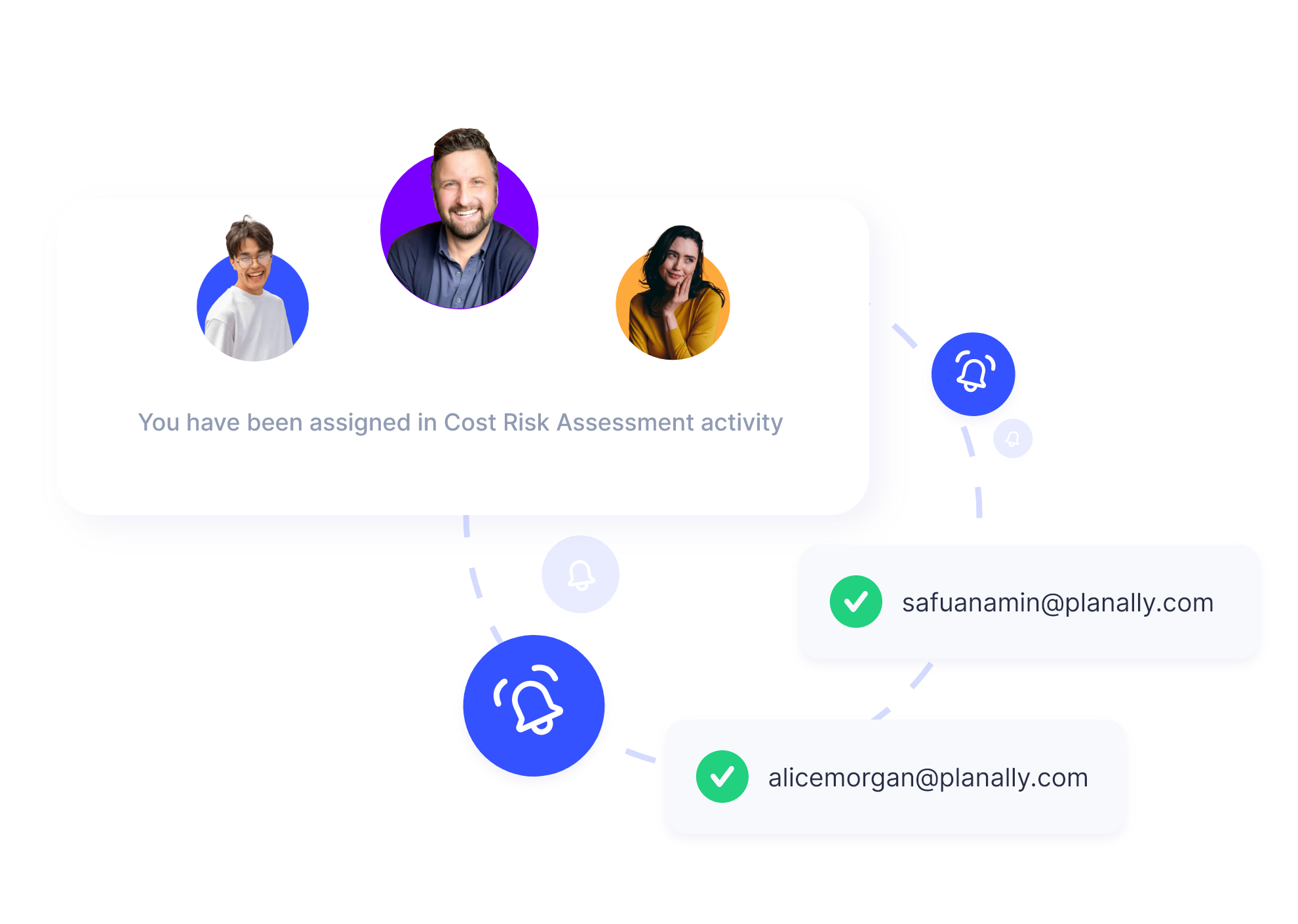 Notifications - Features - Planally