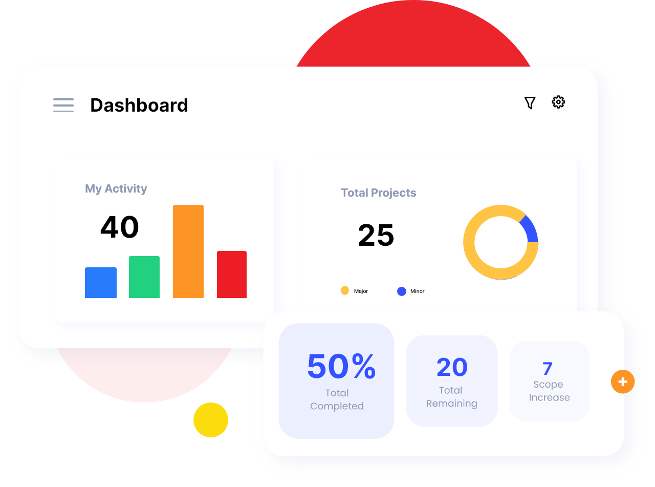 Go to Market - Solutions - Planally