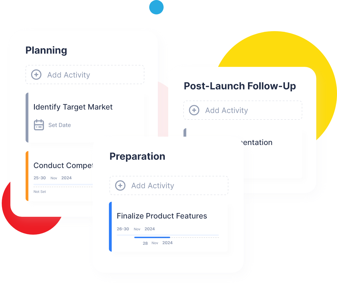 Go to Market - Solutions - Planally