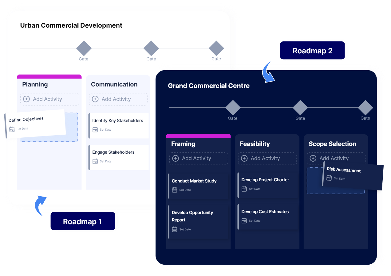 Roadmaps - Features - Planally